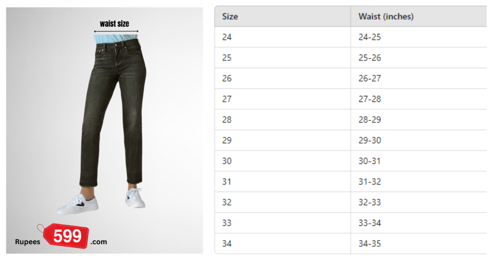 Ladies High Rise Black Straight Denim | Rupees599.com